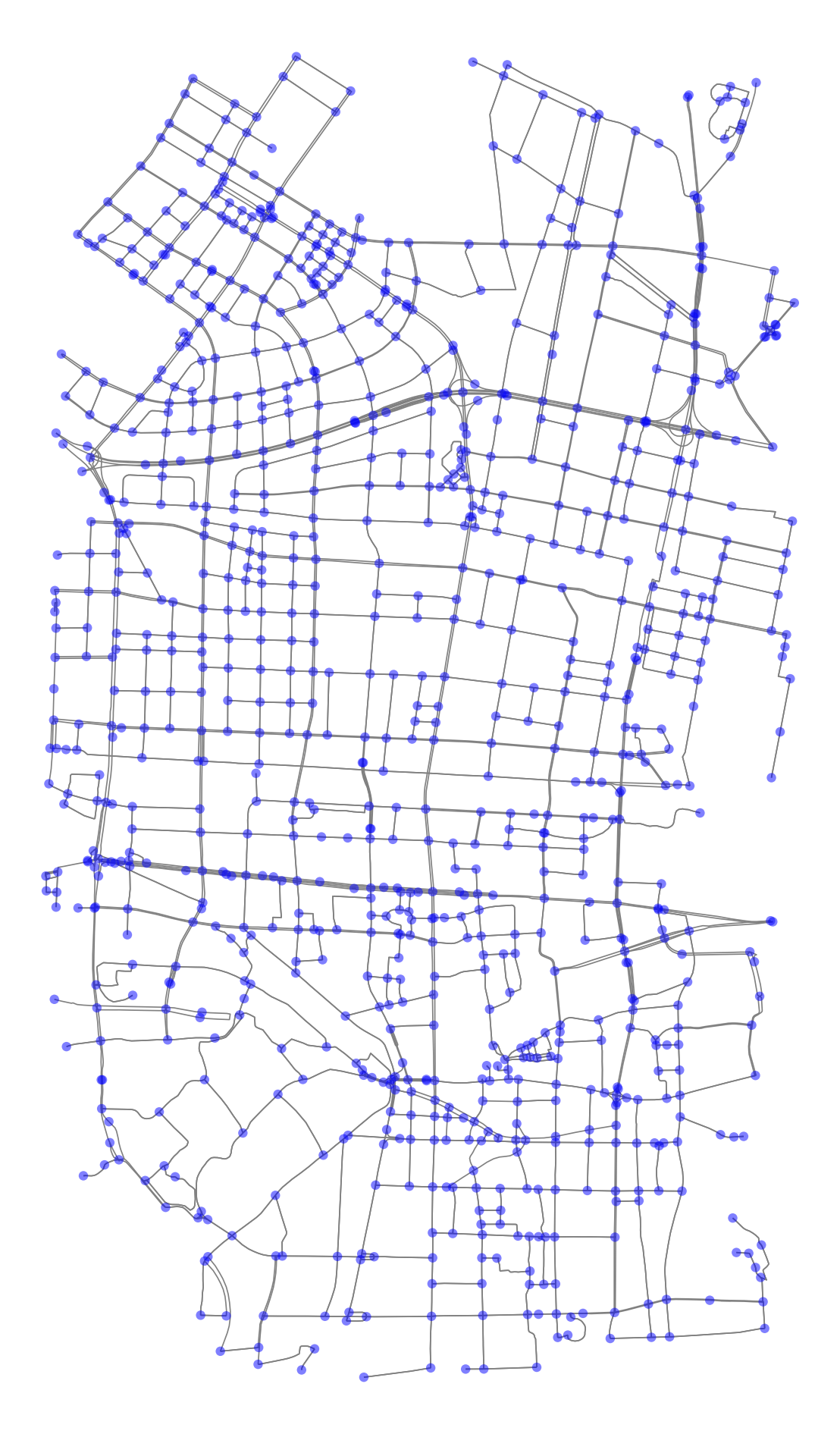 OSMnx包的使用-CSDN博客