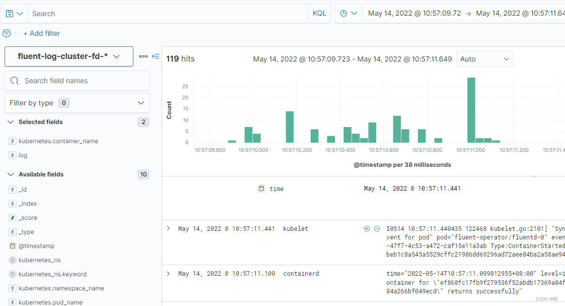 k8s 日志收集工具 (fluent operator)_fluentd filters zone-CSDN博客