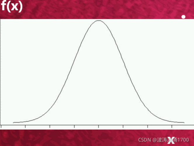通信原理中的erf/erfc函数_通信原理的erfc怎么用-CSDN博客