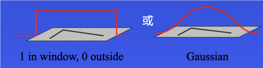 opencv:Shi-Tomasi⻆点检测原理及其分步骤实现。让你更好理解Shi-Tomasi_shitomasi角点检测相比于superpoint计算量-CSDN博客