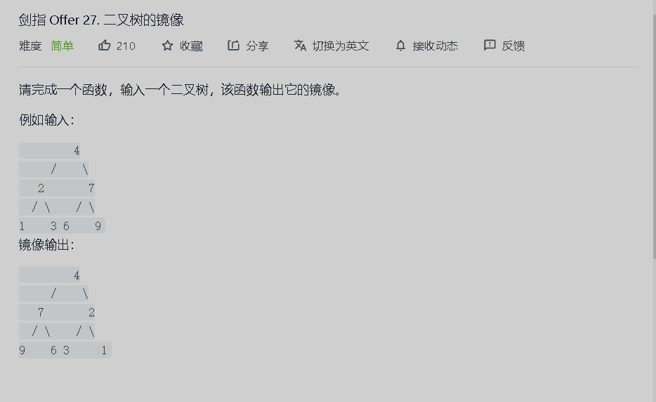 （父亲镜像 儿子又镜像） 二叉树的镜像 Leetcode 49-CSDN博客