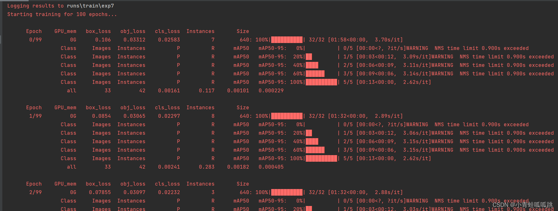 深度学习（二）之yolov5使用_yolov5训练完成后怎么使用-CSDN博客