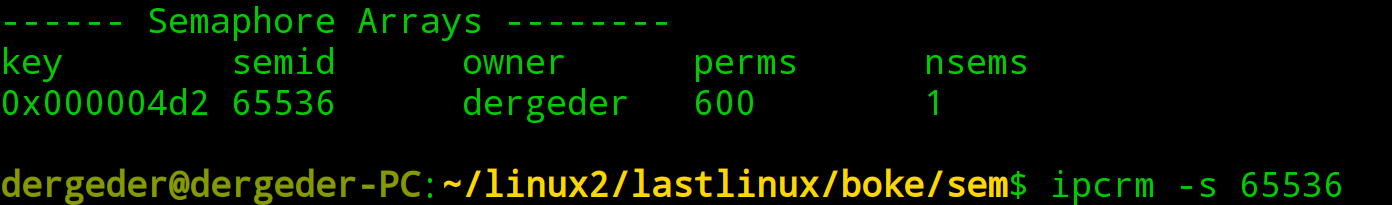 进程间通信——信号量及ipcs/ipcrm 介绍_ipcs 信号量-CSDN博客