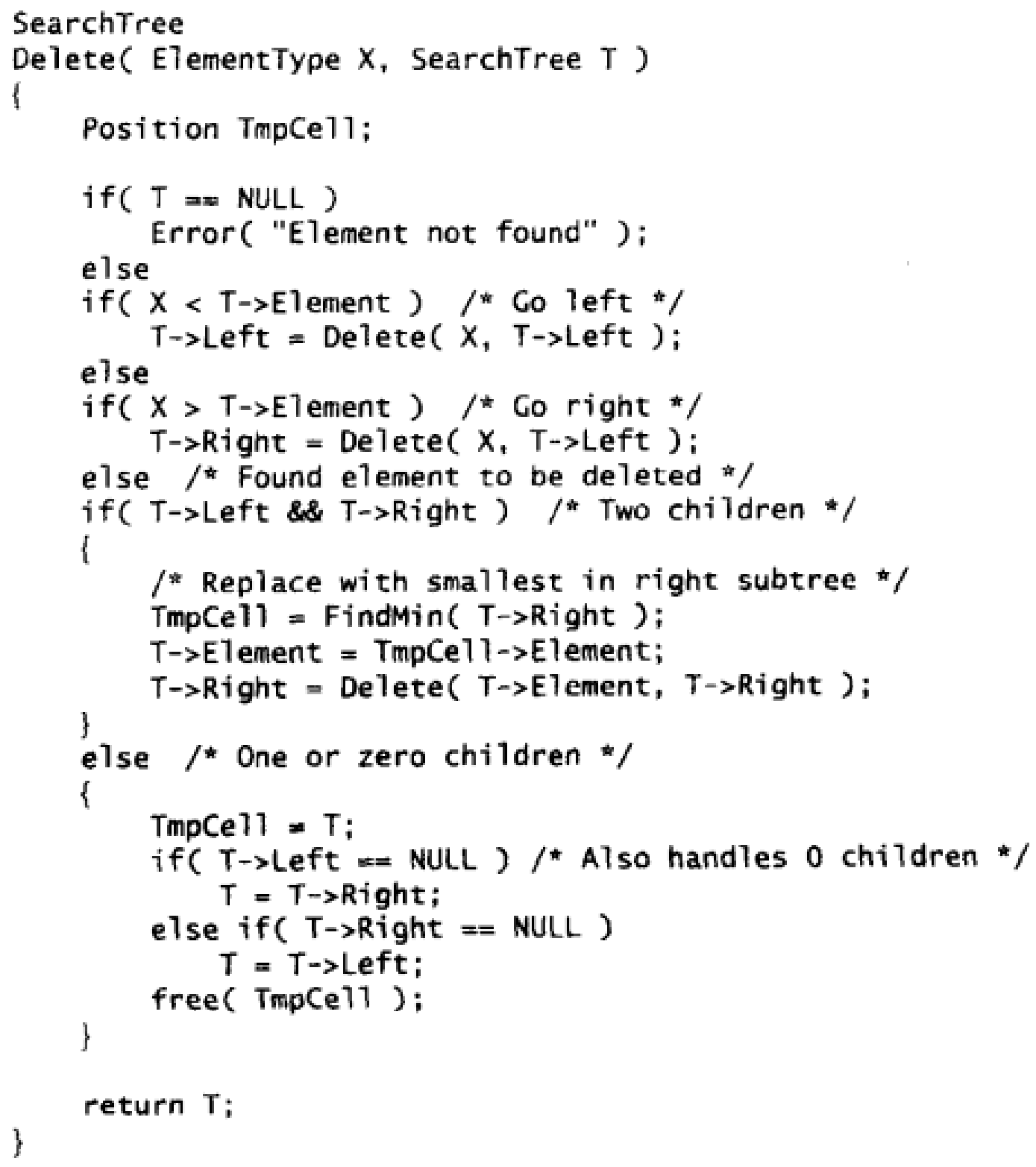 C/C++ 【数据结构与算法】树/Tree_threaded binary trees-CSDN博客