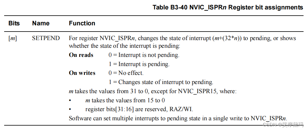 ARM Cortex M3 NVIC（学习笔记）_nvic功能特点-CSDN博客