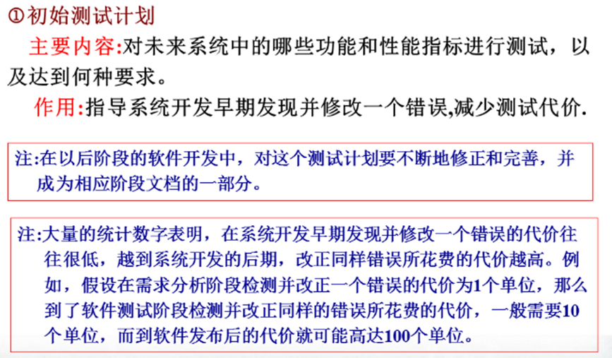 软件工程 chapter03 - 软件需求_外部接口需求-CSDN博客
