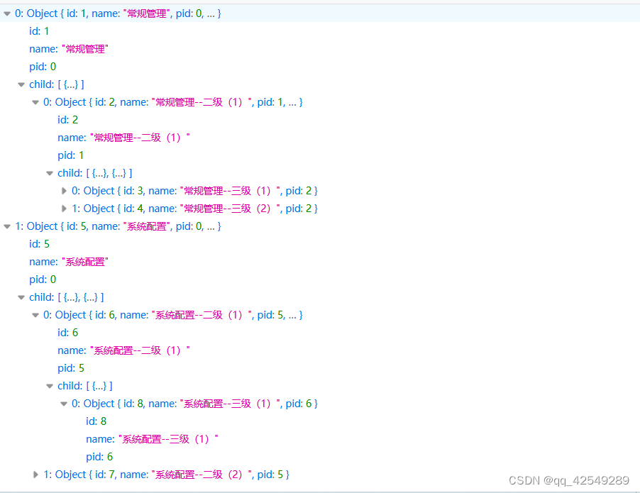 Php数组转树形结构、树形结构转数组thinkphp6数组转成树结构方法 Csdn博客