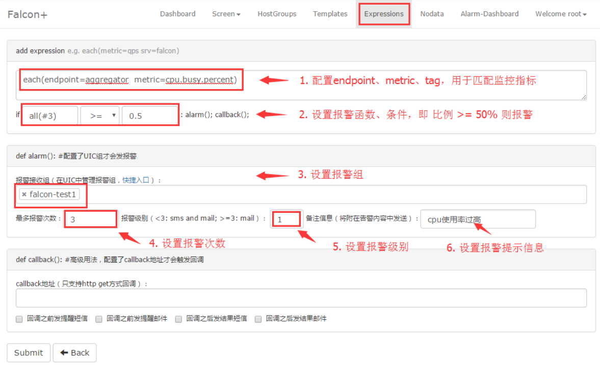 open-falcon原理以及使用(不断更新)-CSDN博客