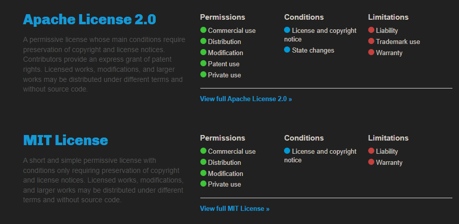 开源协议（Open Source License）_github开源协议在哪看-CSDN博客