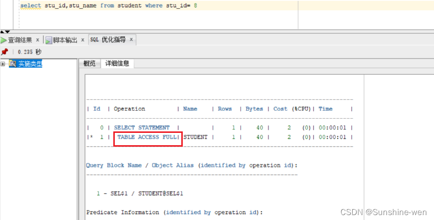 拿怎么拯救你？我的慢SQL-CSDN博客