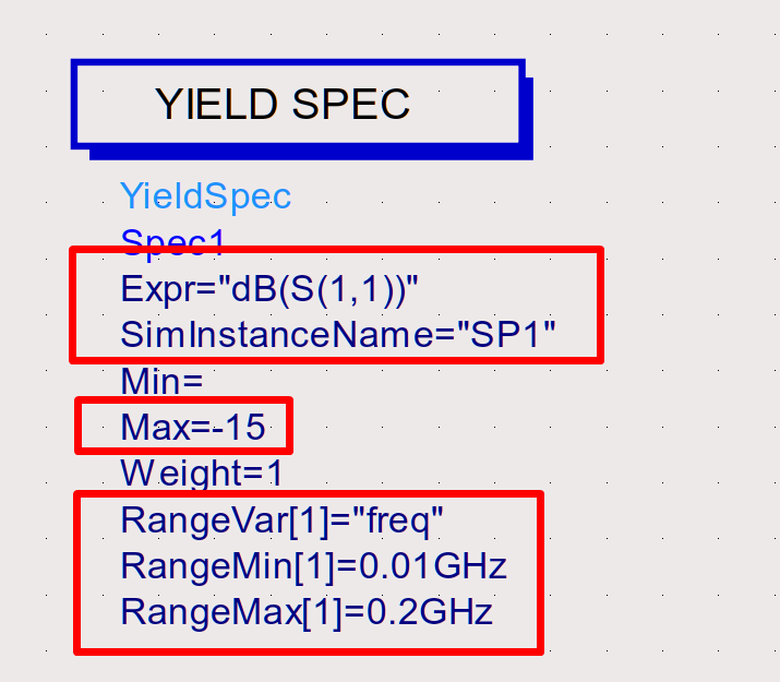 ADS（Advanced Design system）良率分析（Yield）、良率优化（YieldOptim）_ads优化s11-CSDN博客