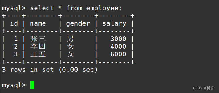 Mysql增删改数据的简单小练习mysql修改表例题 Csdn博客