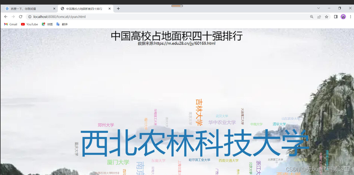 数据可视化 词云图与连接数据库高校 词云图 Csdn博客 