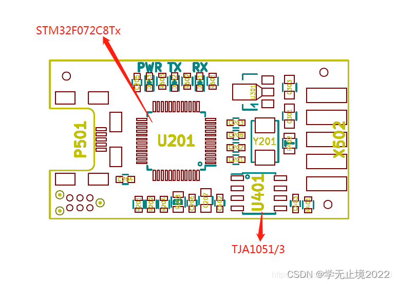 PCAN CANable CANDLELight USB转CAN CAN盒_pcan和usbcan区别-CSDN博客