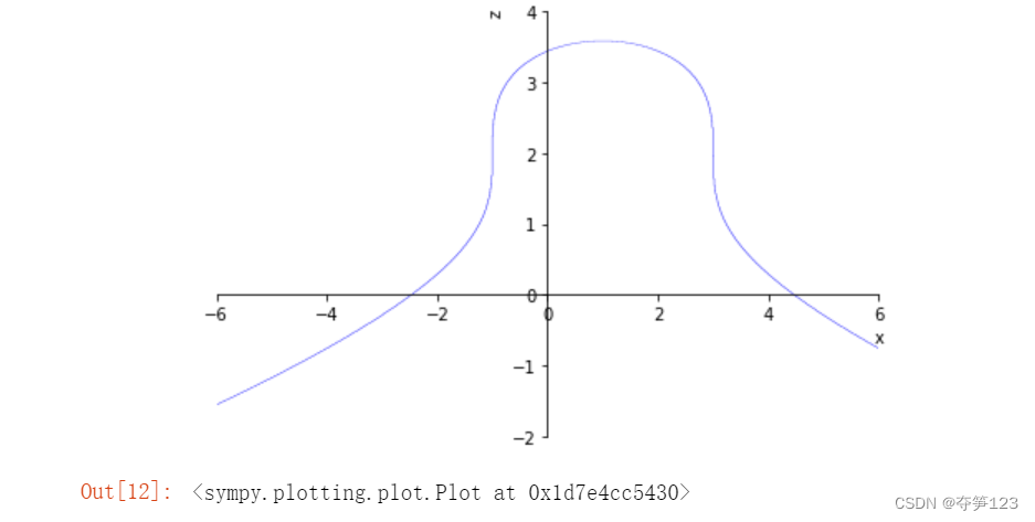 浅谈sympy库在高数和线代方面的应用_sympy.galgebra:几何代数-CSDN博客
