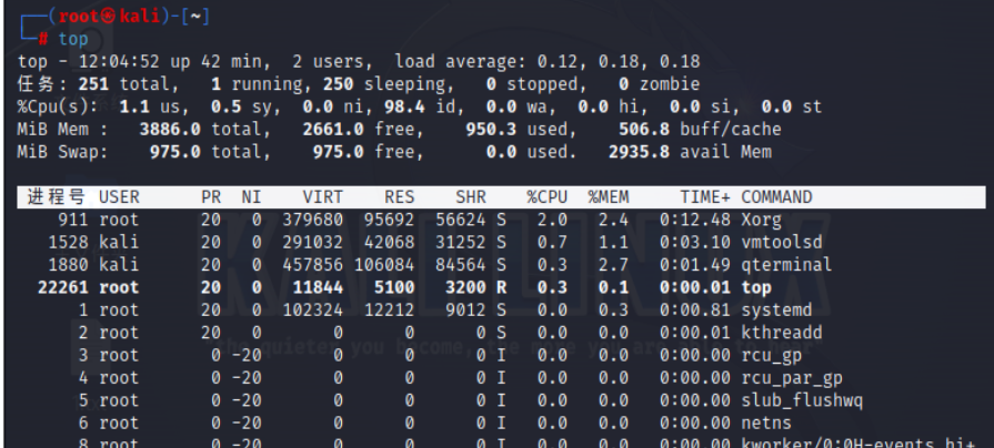 Linux常用命令(附实际案例及巩固练习)_linux练习-CSDN博客