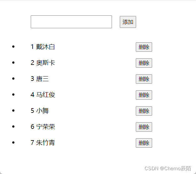 Vue2组件间通信 Props Vue2 Props Csdn博客