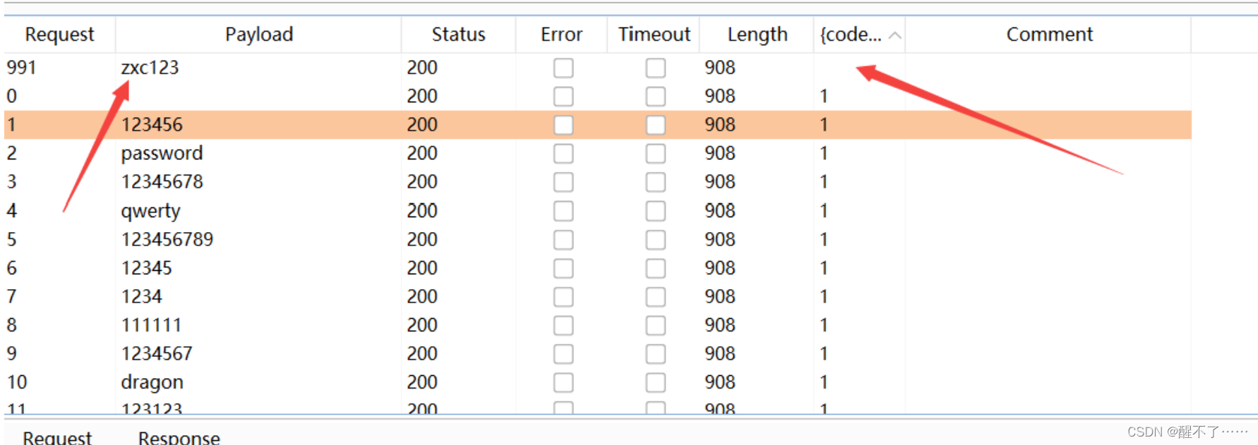Bugku bp超详解-CSDN博客