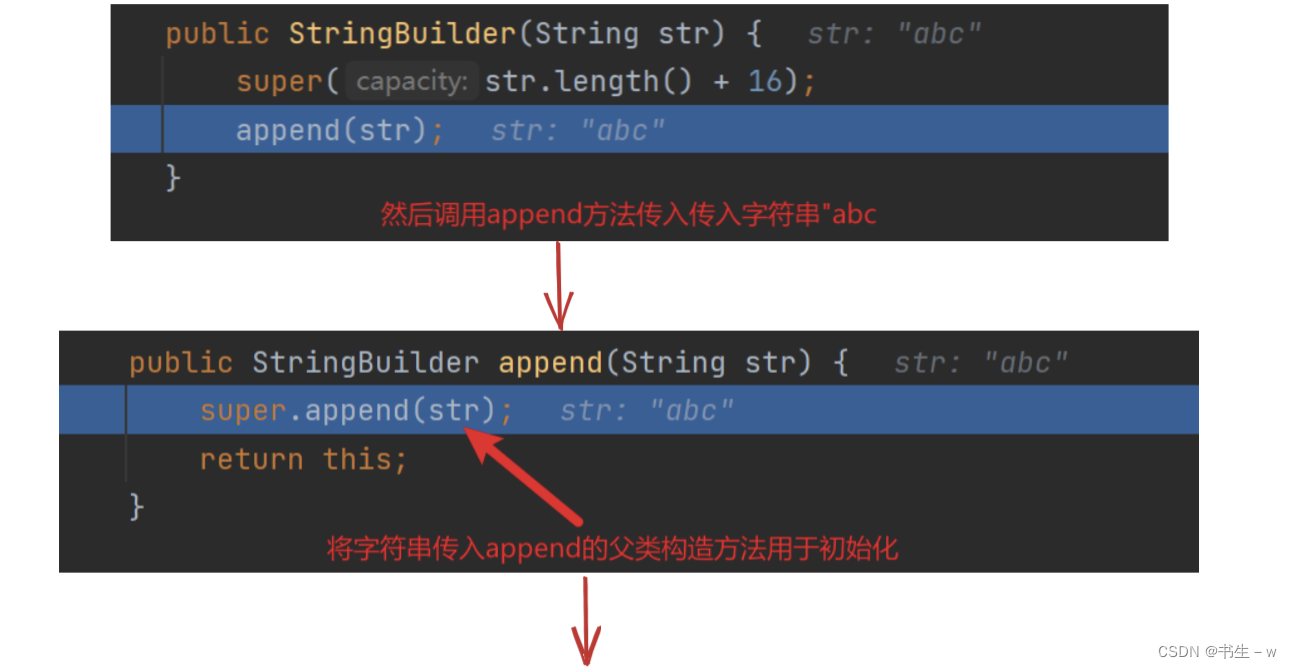 【Java SE】String类(带你深入了解字符串)_string输出单个字符-CSDN博客