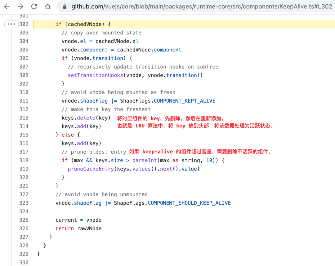 缓存淘汰算法--LRU算法的原理与应用_lru淘汰算法-CSDN博客