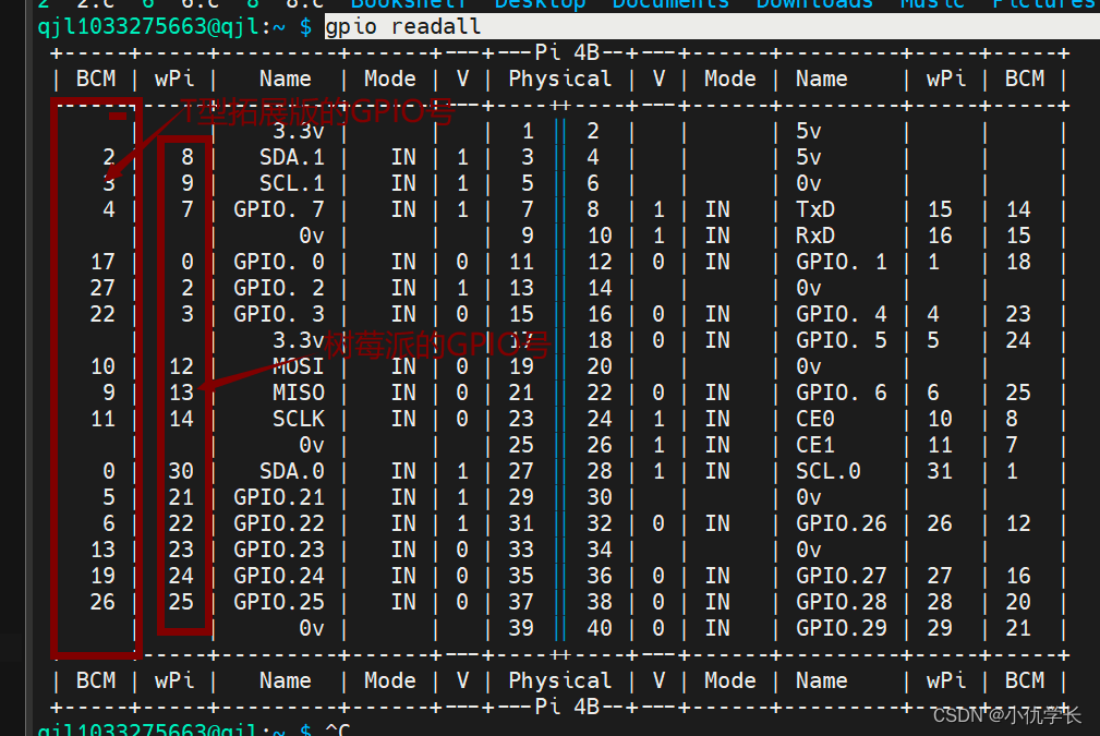 树莓派4b-GPIO控制操作_树莓派4b gpio-CSDN博客