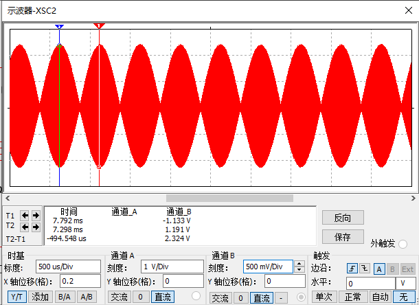 Multisim：振幅调制器的设计（含仿真程序+文档+原理图+PCB）_mc1496在multisim哪里-CSDN博客