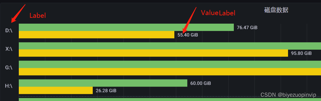 基于.Net的Windows和Linux等平台计算机资源监控系统_czgl.systeminfo-CSDN博客