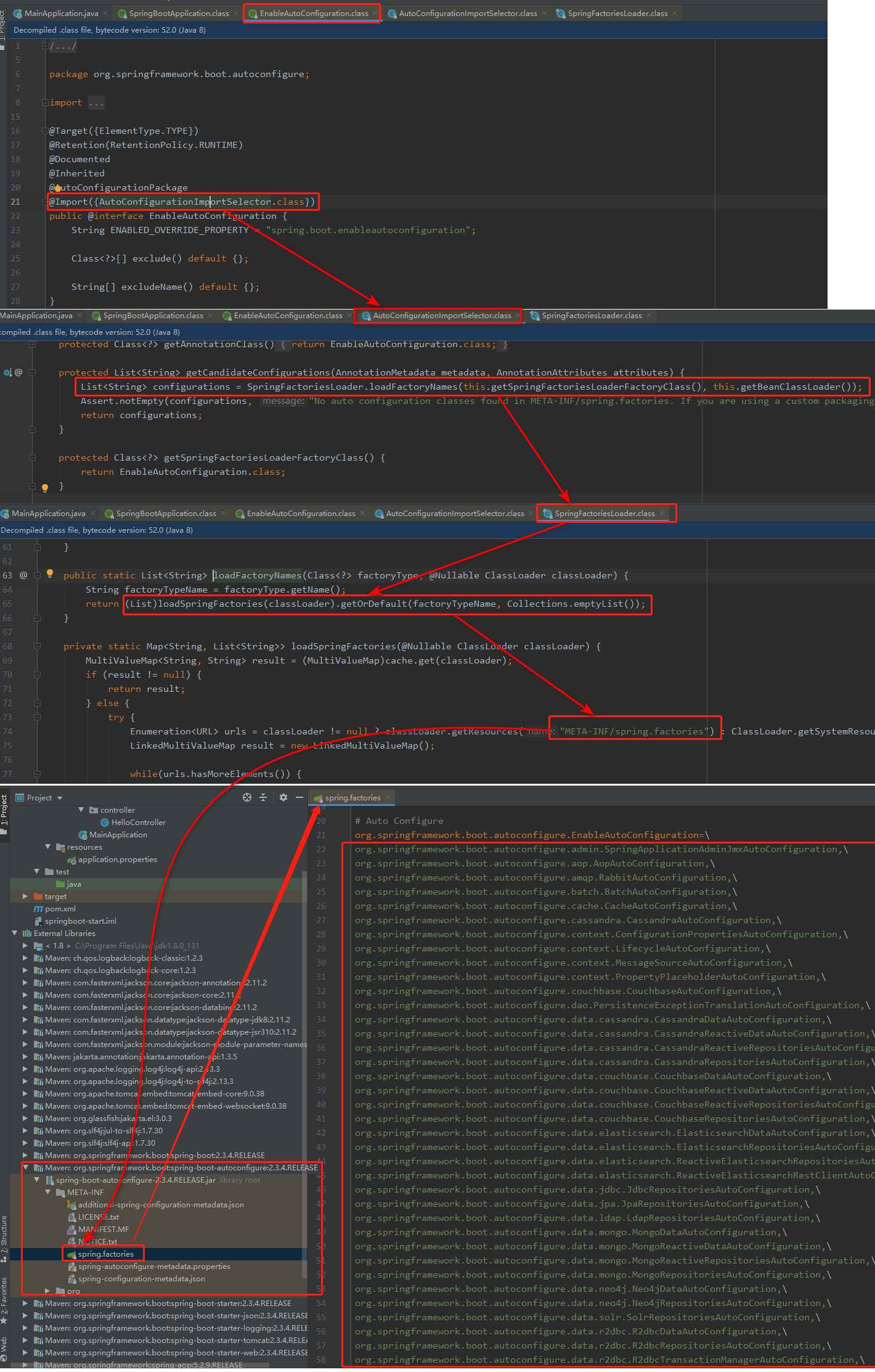 六、流行框架介绍(SpringBoot框架详解(含底层原理介绍，适用于springBoot1.x和springBoot2.x,属于通用版本))_springboot框架简单原理图-CSDN博客
