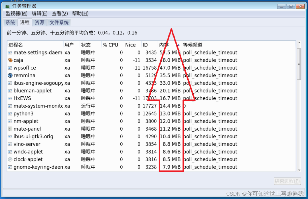 麒麟操作系统（linux）使用和维护：进程相关的操作命令麒麟系统任务管理器 Csdn博客