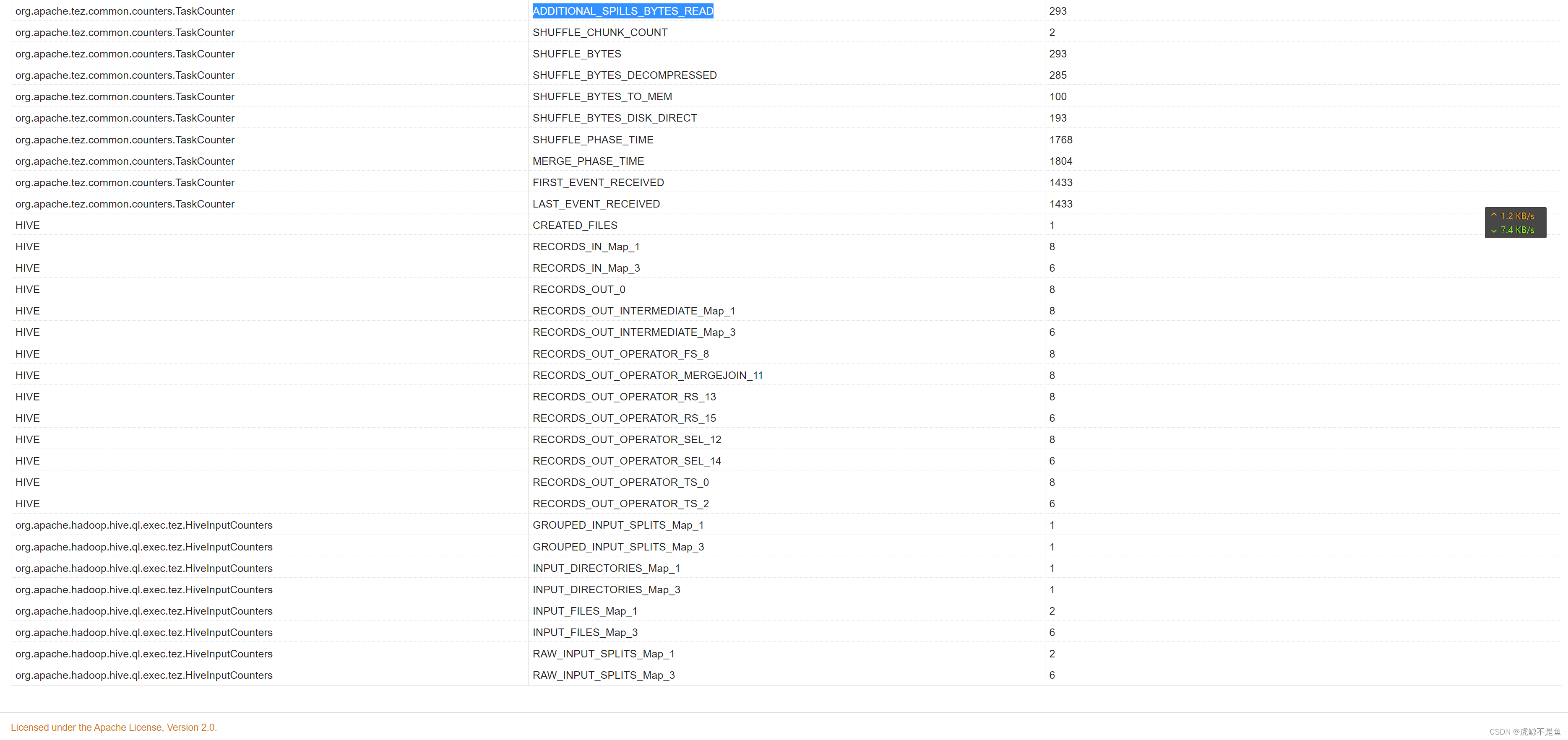 Tez的web UI简单体验-CSDN博客