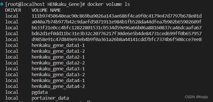 Docker Portainer