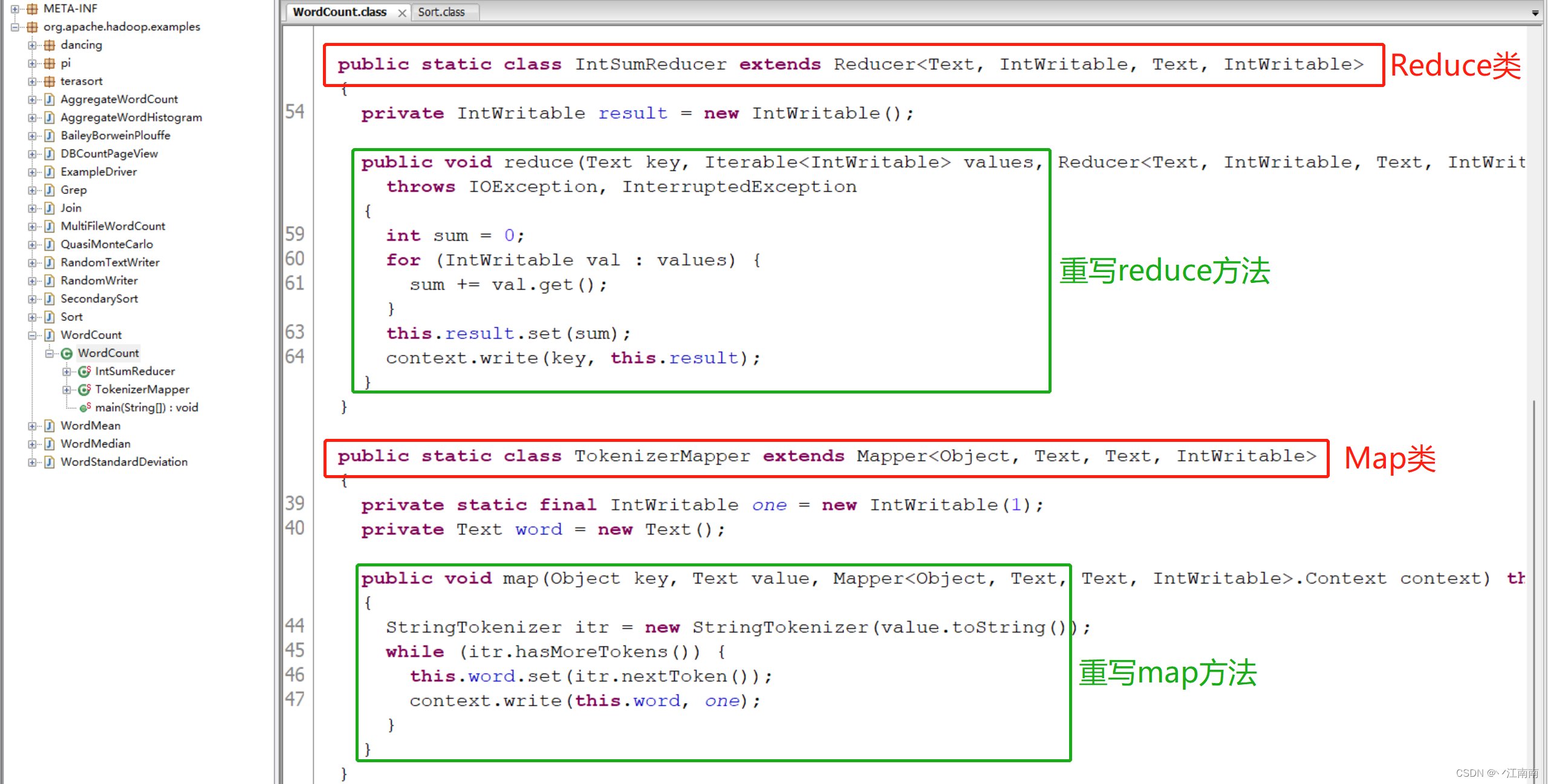 Hadoop框架---MapReduce概述-CSDN博客