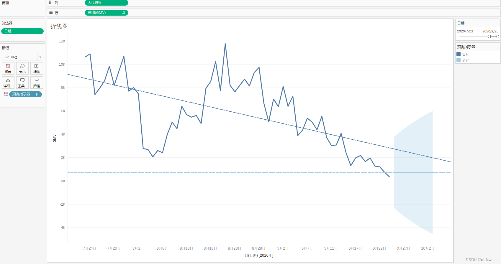 tableau基础图表制作_tableau生成表格-CSDN博客