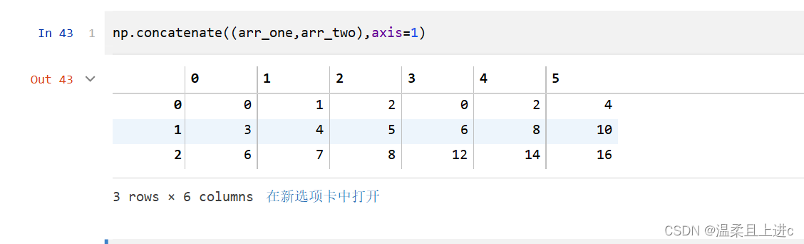 Python数据分析基础之numpy库详解(二)reshape2 122 Csdn博客
