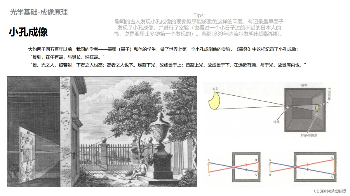 数字成像系统基础---光学/sensor/isp/串行&解串/驱动_sensor isp-CSDN博客