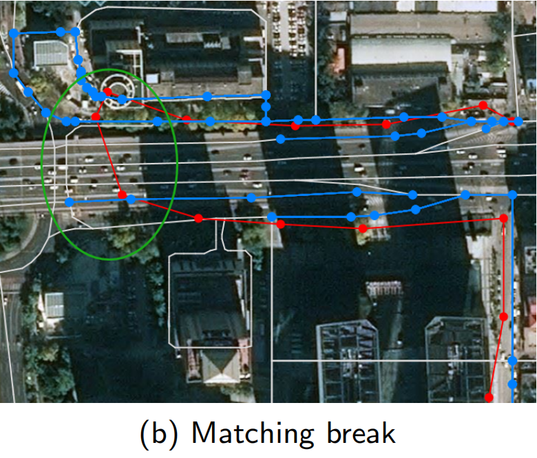 论文阅读笔记——《A Survey on Map-Matching Algorithms》_路网匹配算法综述-CSDN博客
