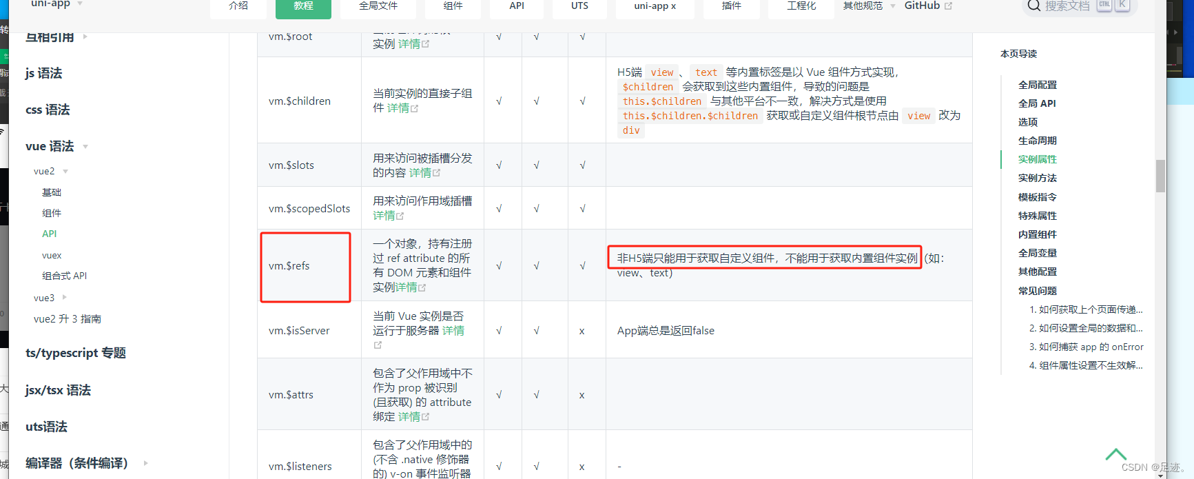 uni中使用ref打印出来是undefined_在uniapp 中ref打印出来undefined-CSDN博客