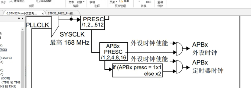STM32F407ZG 定时器与PWM实验 CubeIDE_stm32f407 定时器1编码器模式cubide-CSDN博客