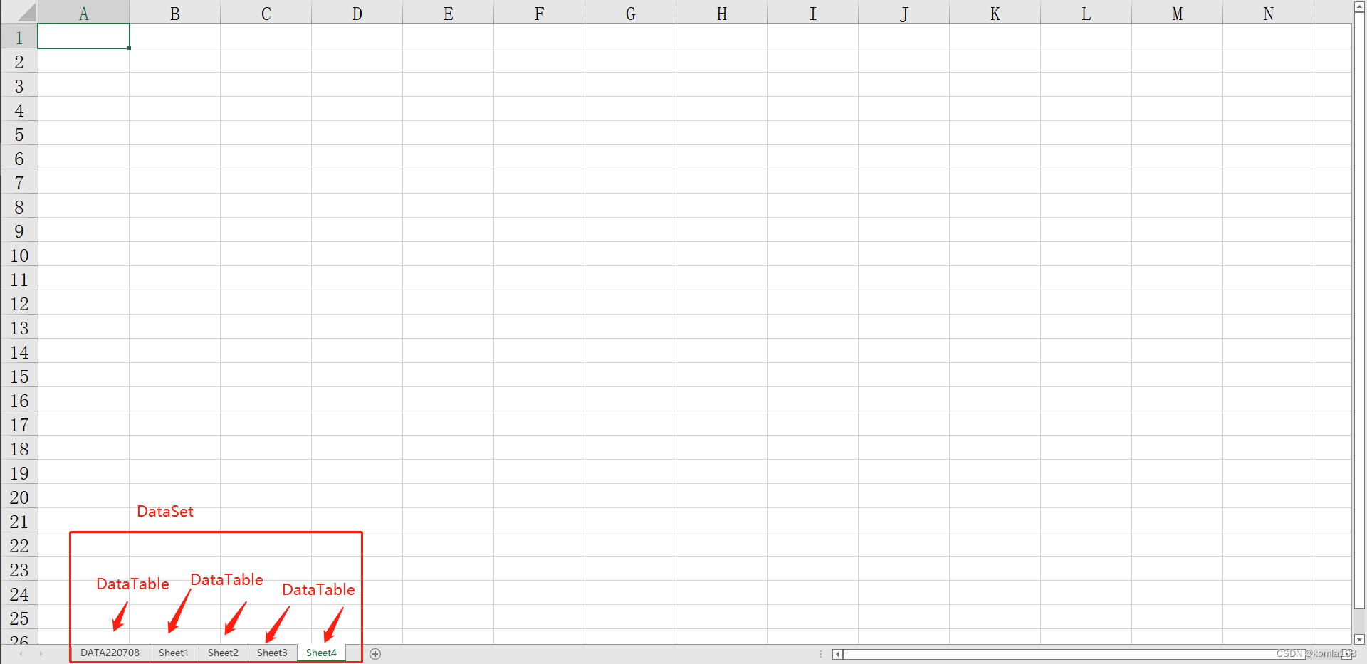 17、DataTable使用小记_datatable修改列名-CSDN博客