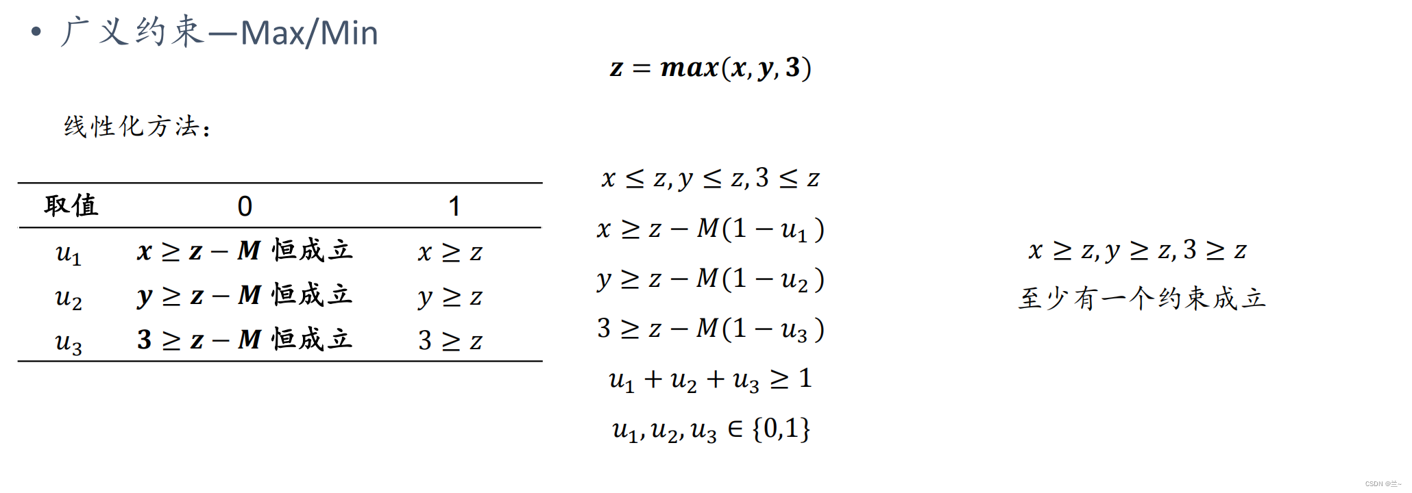 Gurobi笔记（使用手册）_在python 环境中gurobi 定义了两个变量x,y-CSDN博客
