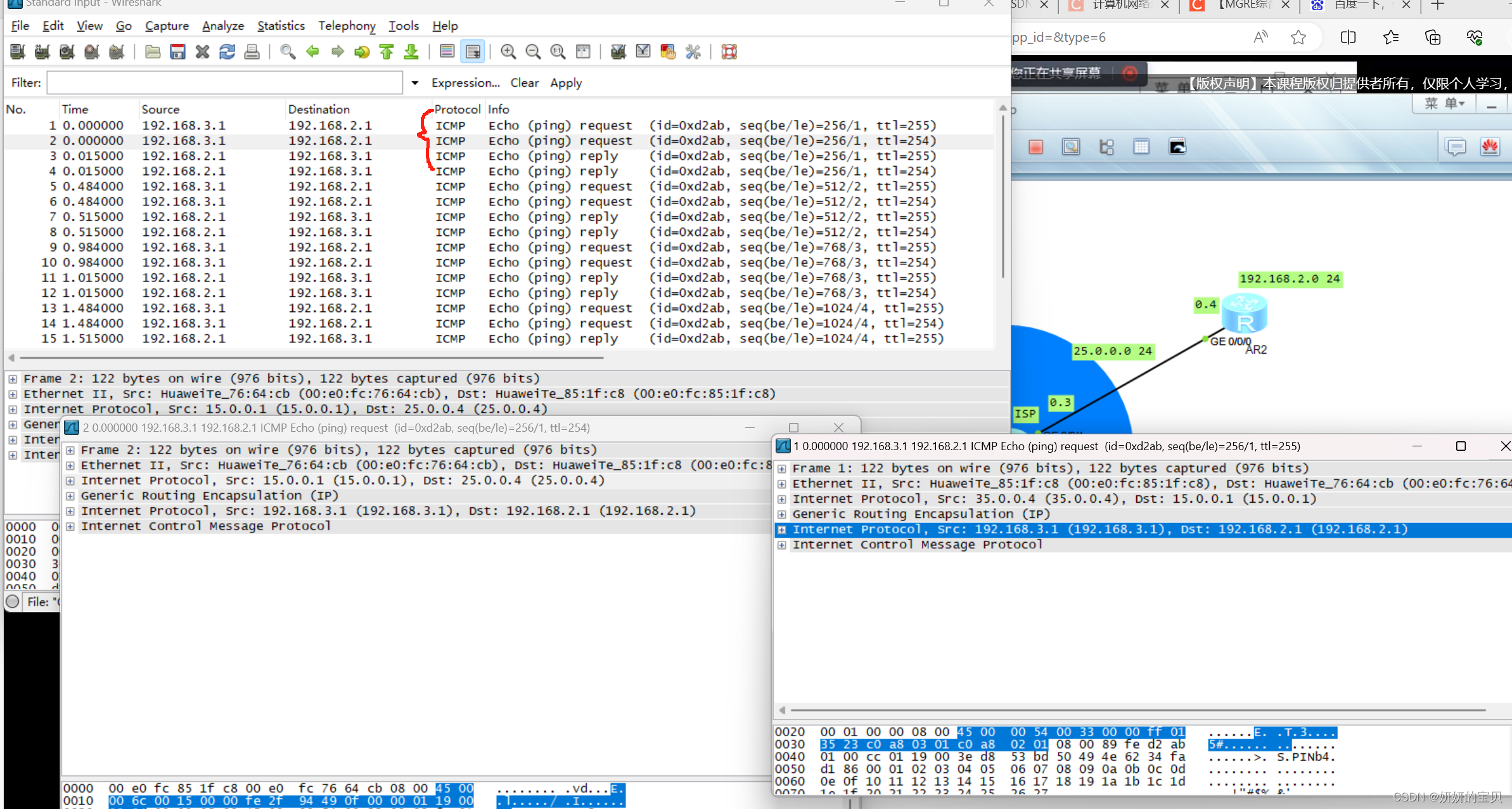 GRE \ MGRE-CSDN博客