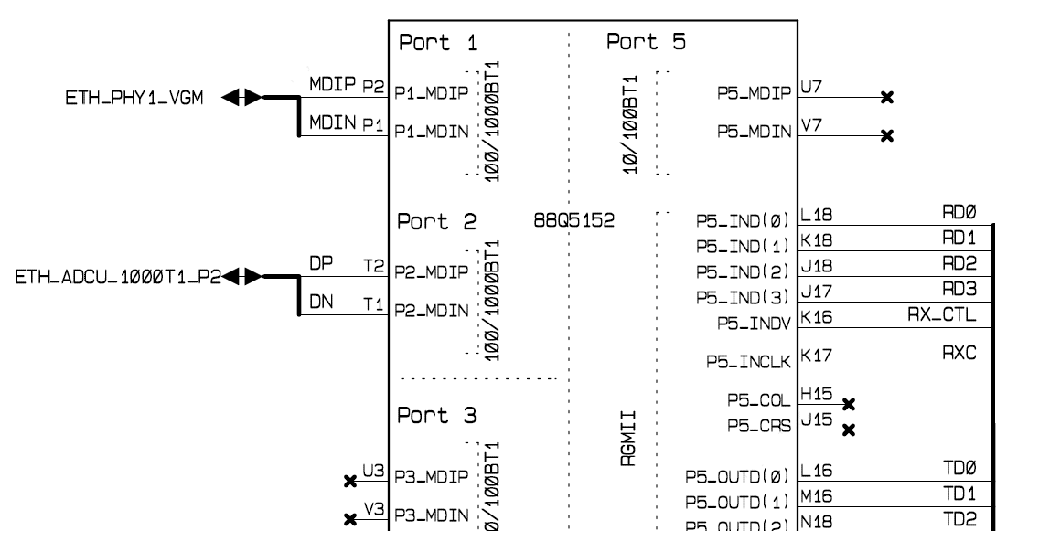 ETH网络_88q5152-CSDN博客