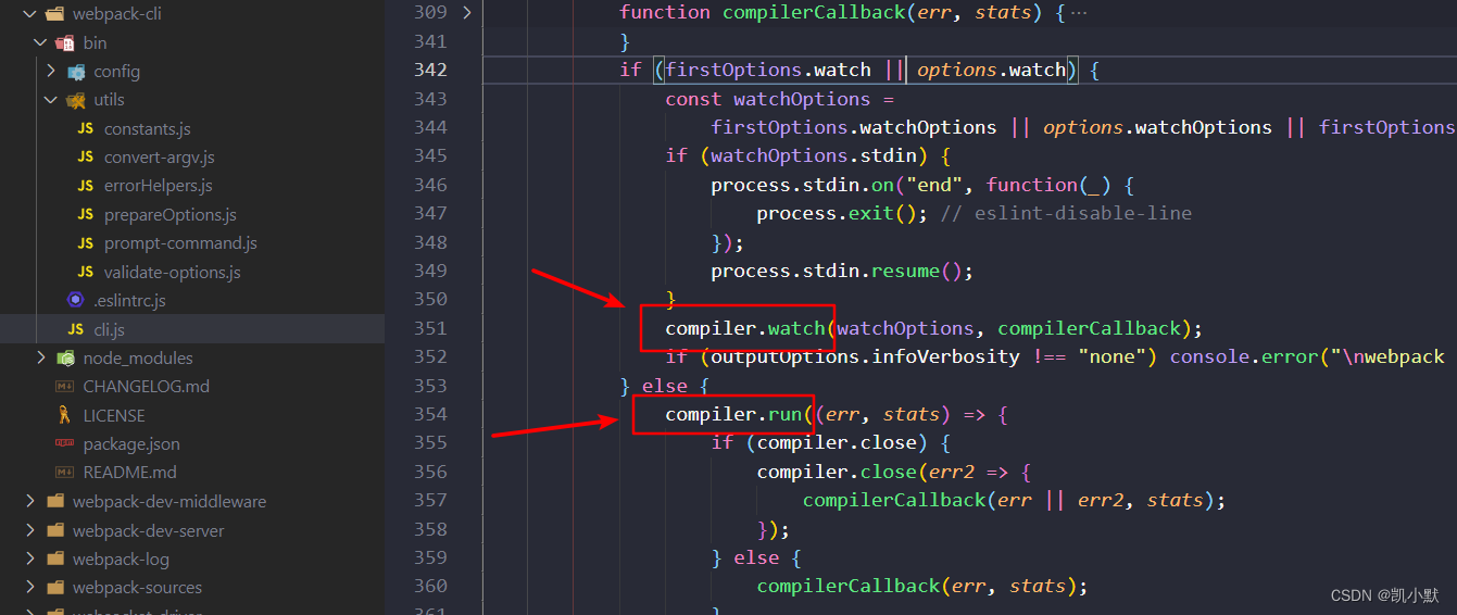 Webpack原理篇（五十三）：tapable插件架构与hooks设计webpack Css Hook Csdn博客