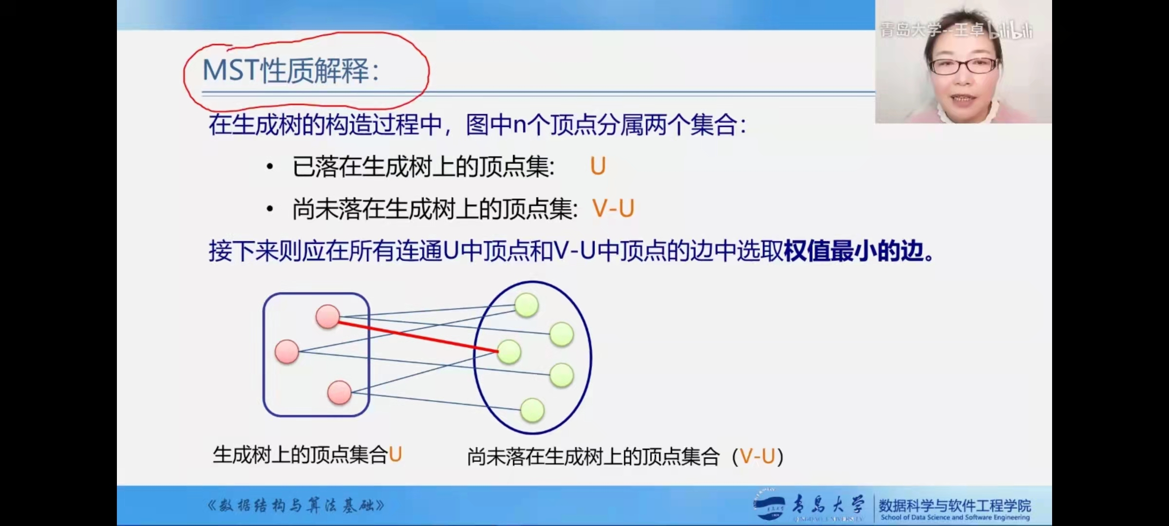最小生成树 Mst性质最小生成树的mst性质 Csdn博客 