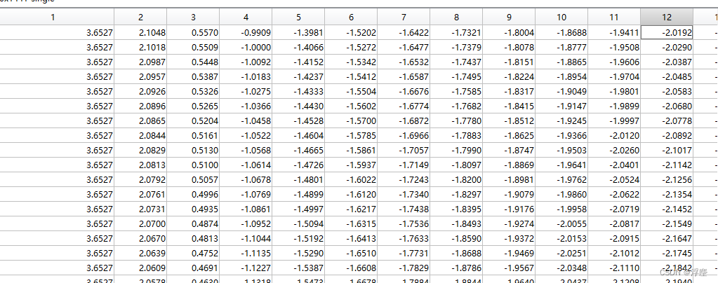 python实现matlab中interp2方法(有误差（小数点后第5位）)_python中和matlab中interp2一样的函数-CSDN博客