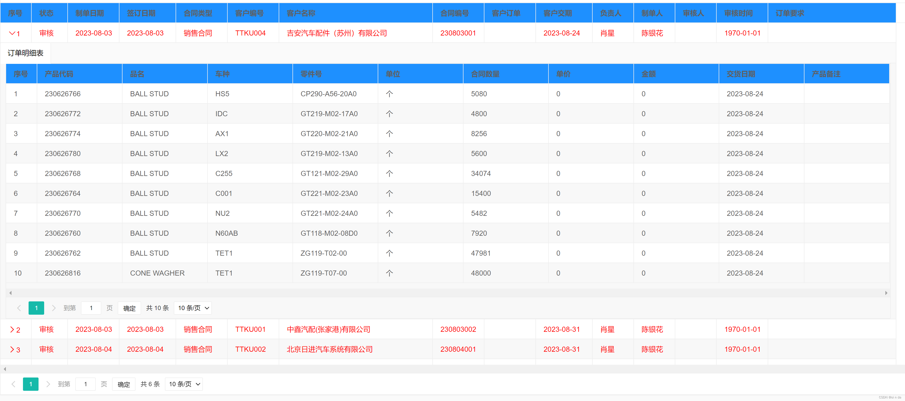 layui第三方插件tablechild父子表的使用_layui tablechild-CSDN博客