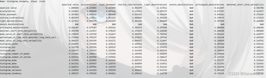 CTG胎儿健康分类（机器学习综合实验）_kaggle fetal health-CSDN博客