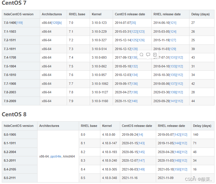 bnxt_en驱动(博通以太网驱动)阅读准备工作_broadcom tg3 驱动与bnxt驱动-CSDN博客