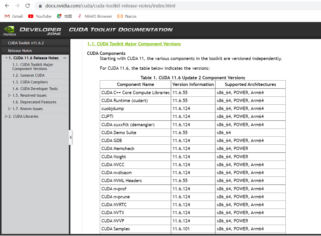 NVIDIA驱动版本与cuda版本的对应关系_驱动535.154.05可装的cuda版本-CSDN博客