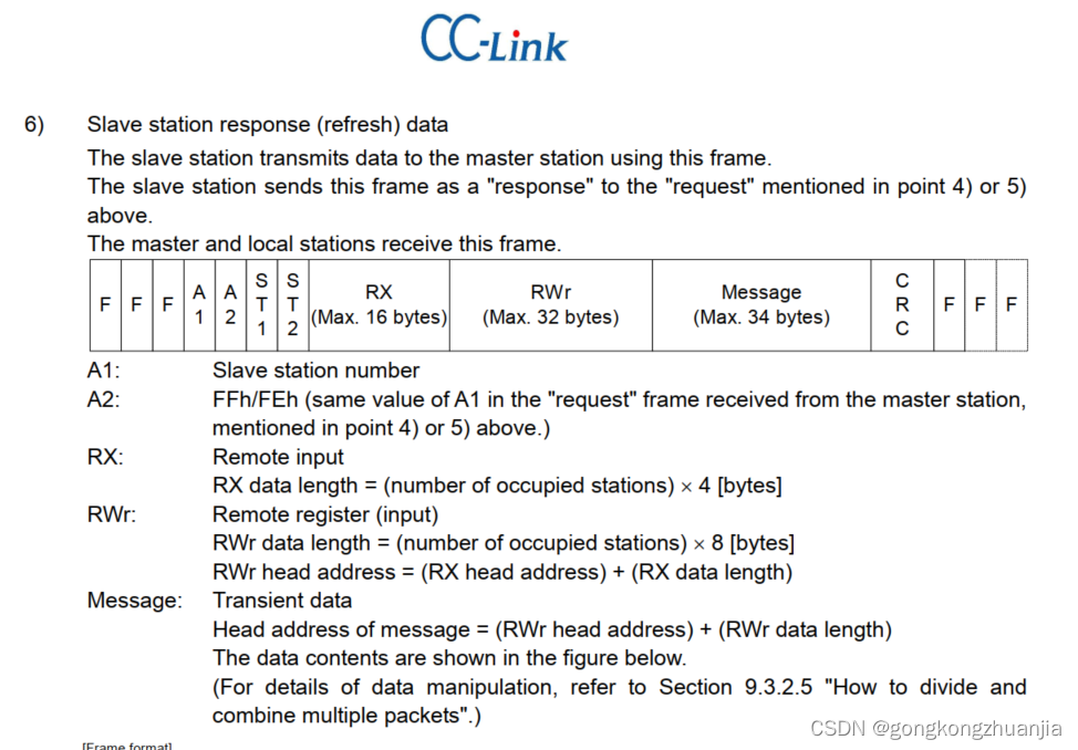 CC-Link第3篇 CC-Link从站数据交换过程1_cclink 帧格式-CSDN博客